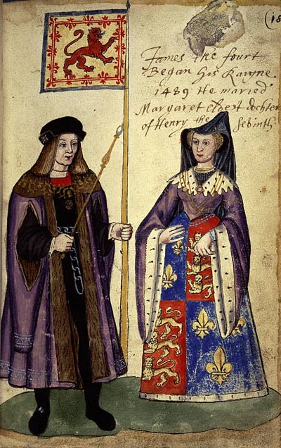 Tudor Times | Marriage